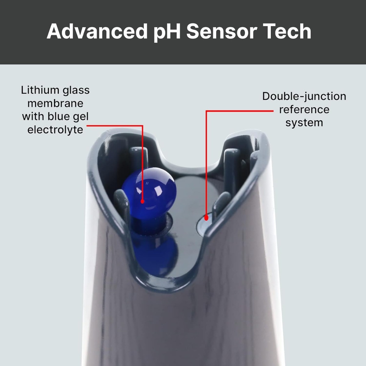 Apera Instruments GroStar Meters Review - Precision and Reliability