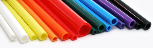 Reverse Osmosis Tubing Sizes: A Complete Guide